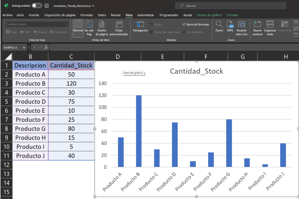 Creando Gráficos de Barras en Word: Pasos Simples y Efectivos - Diario ...