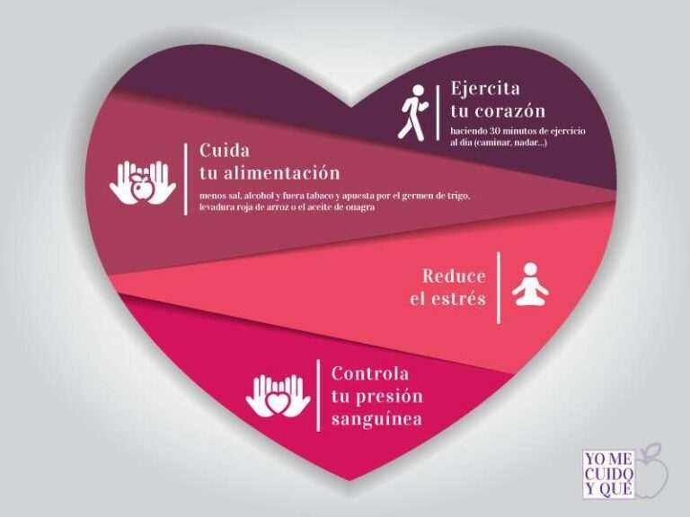 ¿Cómo mejorar la salud del corazón? - Diario Salamanca